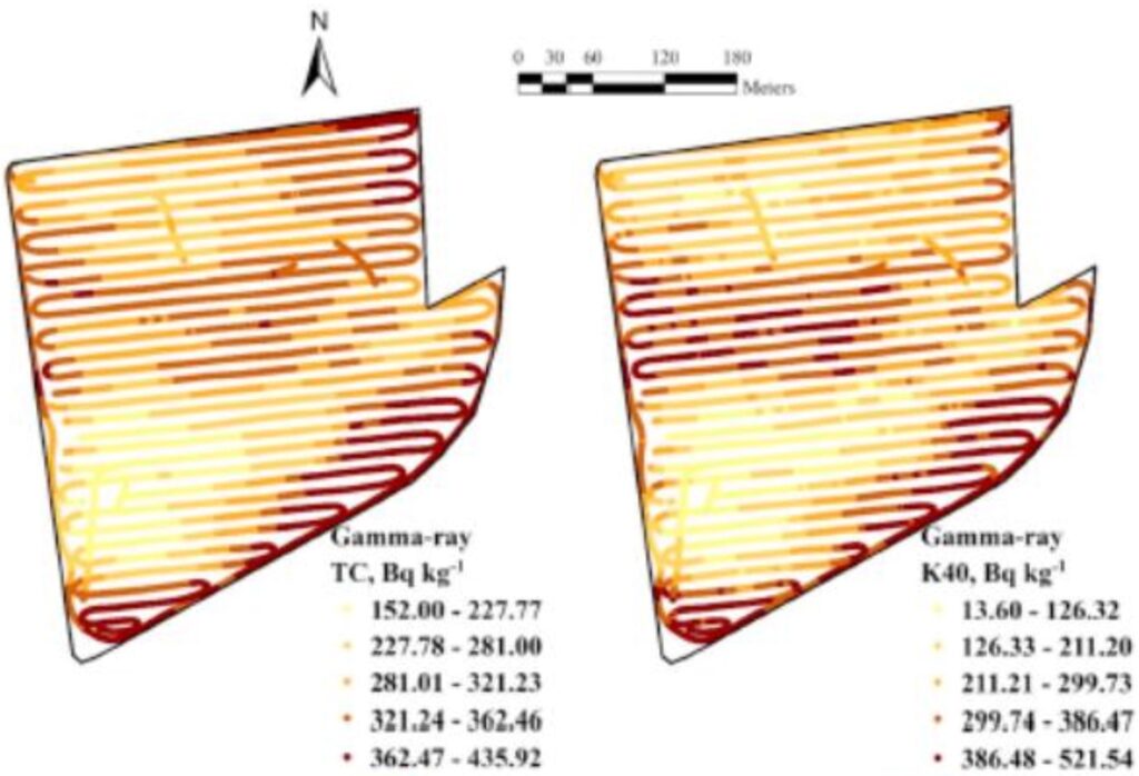 Explore Module 6: Digital Farming Essentials